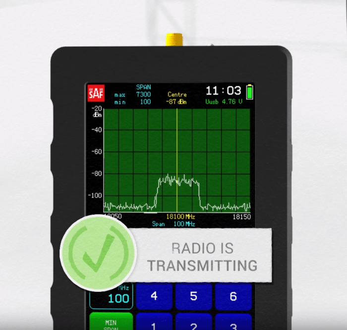 Field Spectrum Analysis Solutions for RF works