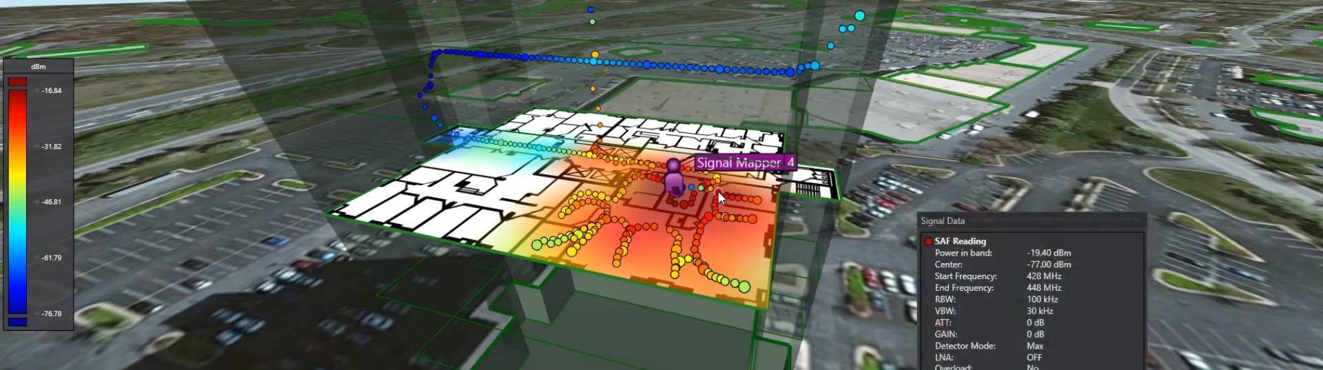 Field Spectrum Analysis Solutions for RF works